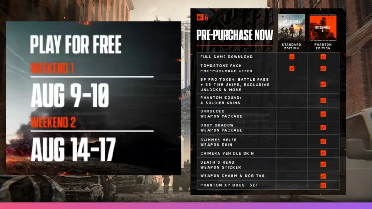 How To Get Battlefield 6 Beta Key: Everything You Need to Know