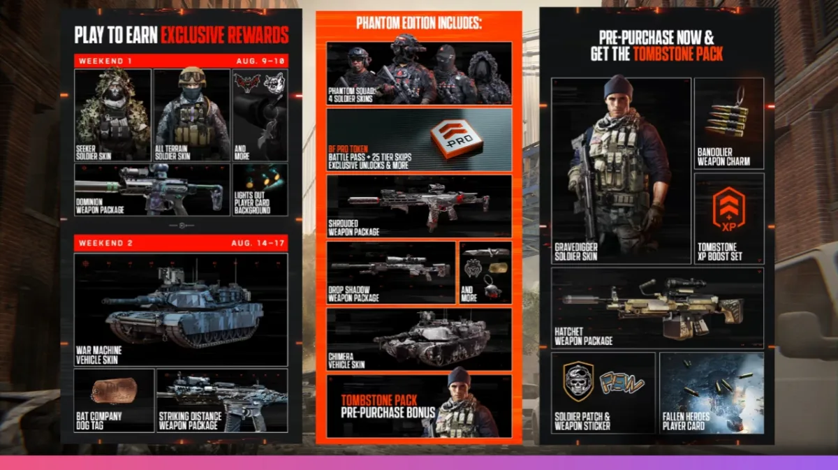 How To Get Battlefield 6 Beta Key: Everything You Need to Know