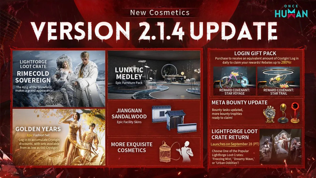 Once Human Update 2.1.4: New Scenario, Lunar Revelry S2...