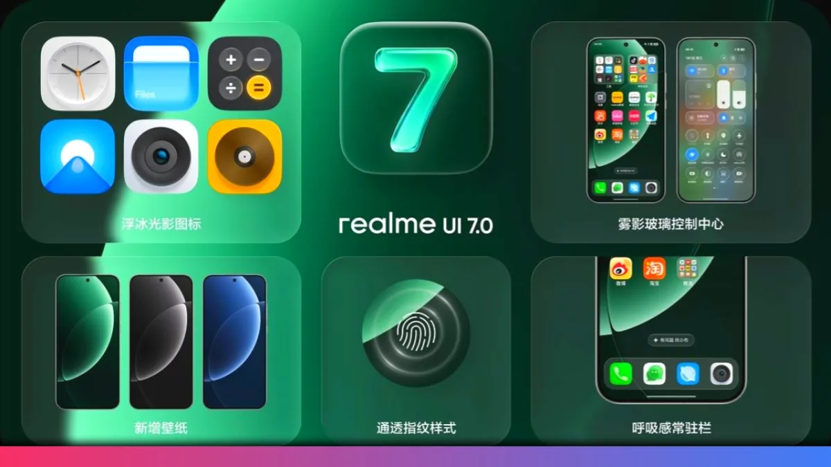 Realme UI 7.0 Android 16 Update November 2025: Full Device List & Features