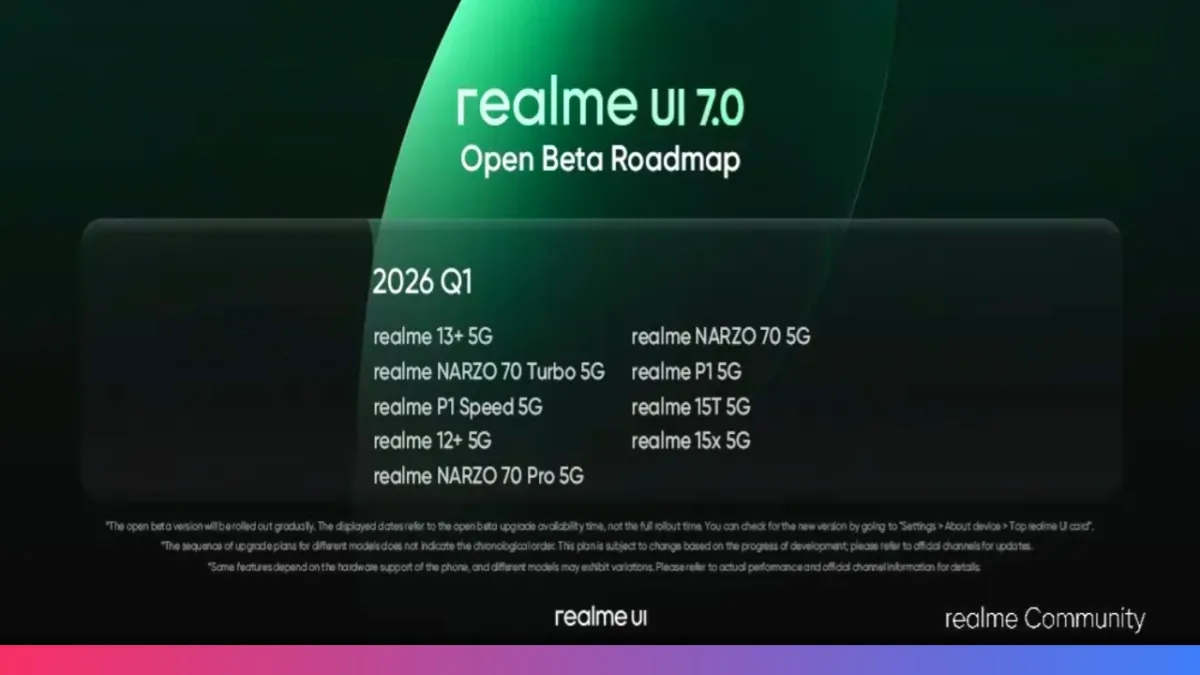 Realme UI 7.0 December 2025 Update: Full Device Rollout Schedule & What to Expect